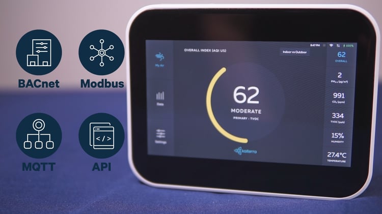 [Video] Getting to Know Your Sensedge